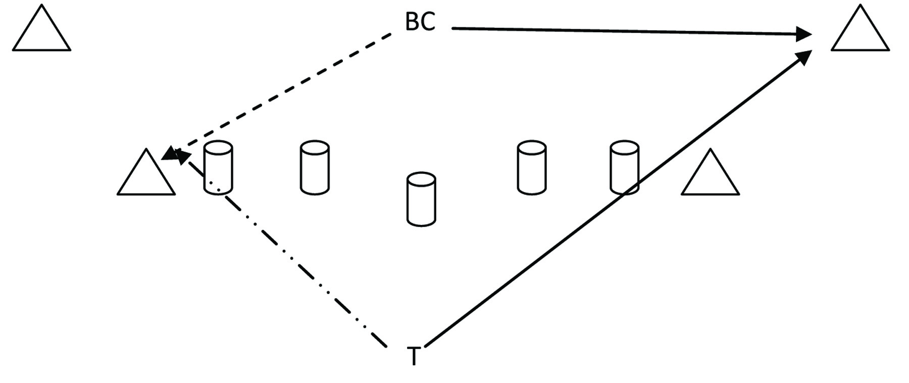 American Football Monthly - Tackling Drills Without Full Contact ...