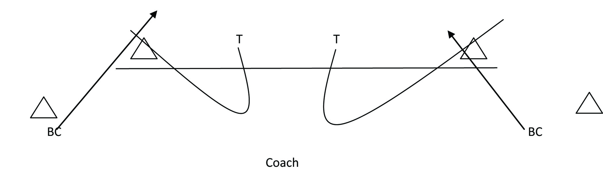 American Football Monthly - Tackling Drills Without Full Contact ...