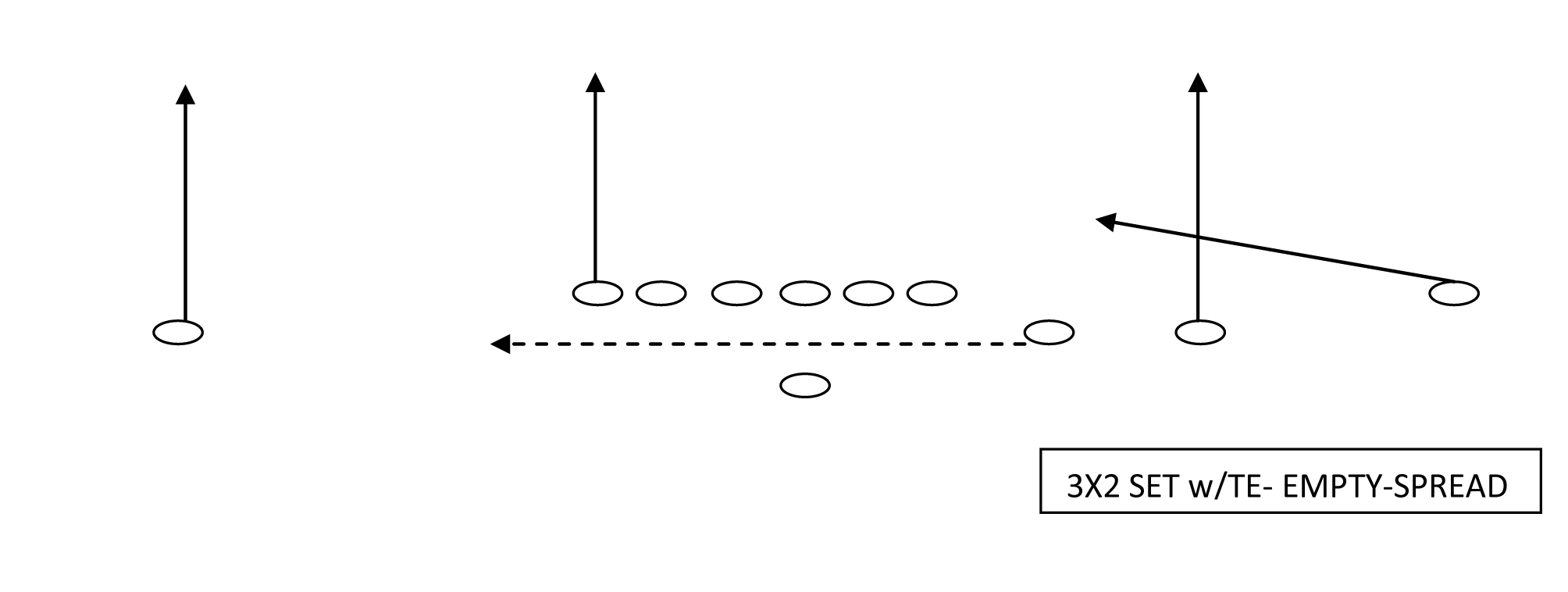 American Football Monthly - Take to the Air – Transform your Wing-T ...