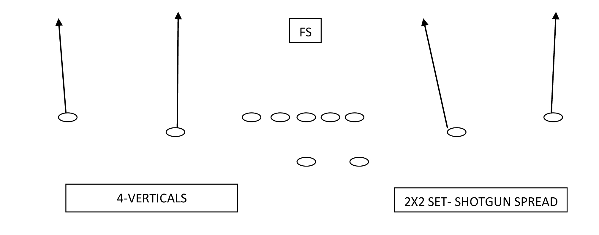 American Football Monthly - Take to the Air – Transform your Wing-T ...