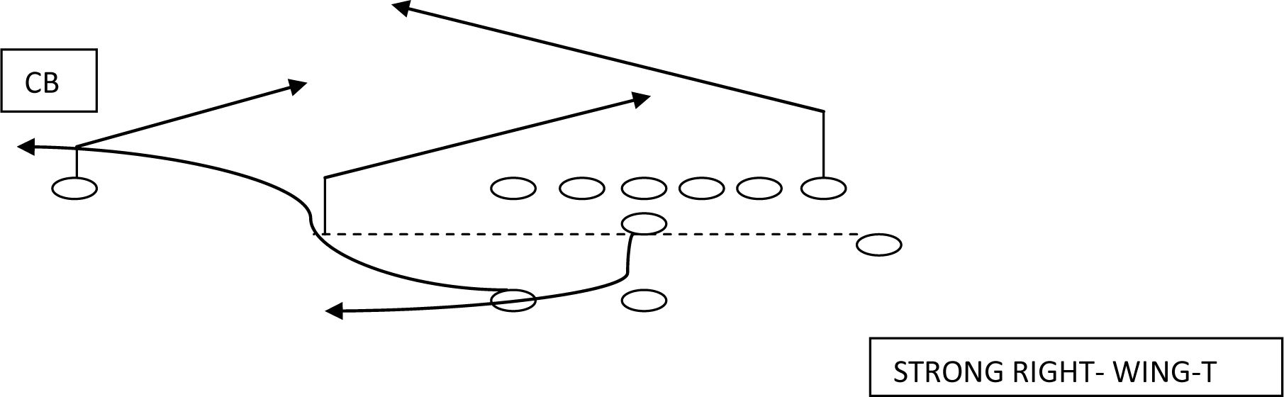 American Football Monthly - Take to the Air – Transform your Wing-T ...