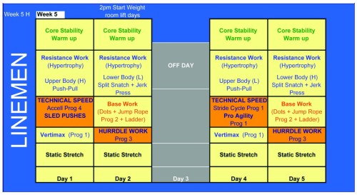 American Football Monthly - Get Strong – Four Proven Off-Season ...