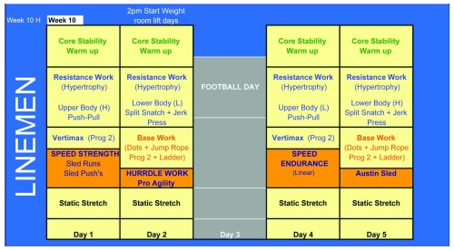 American Football Monthly - Get Strong – Four Proven Off-Season ...