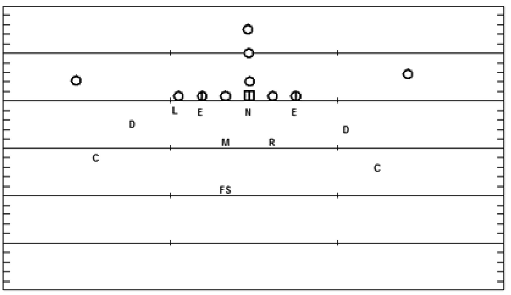 American Football Monthly - Defending the Power Game with the Stack ...