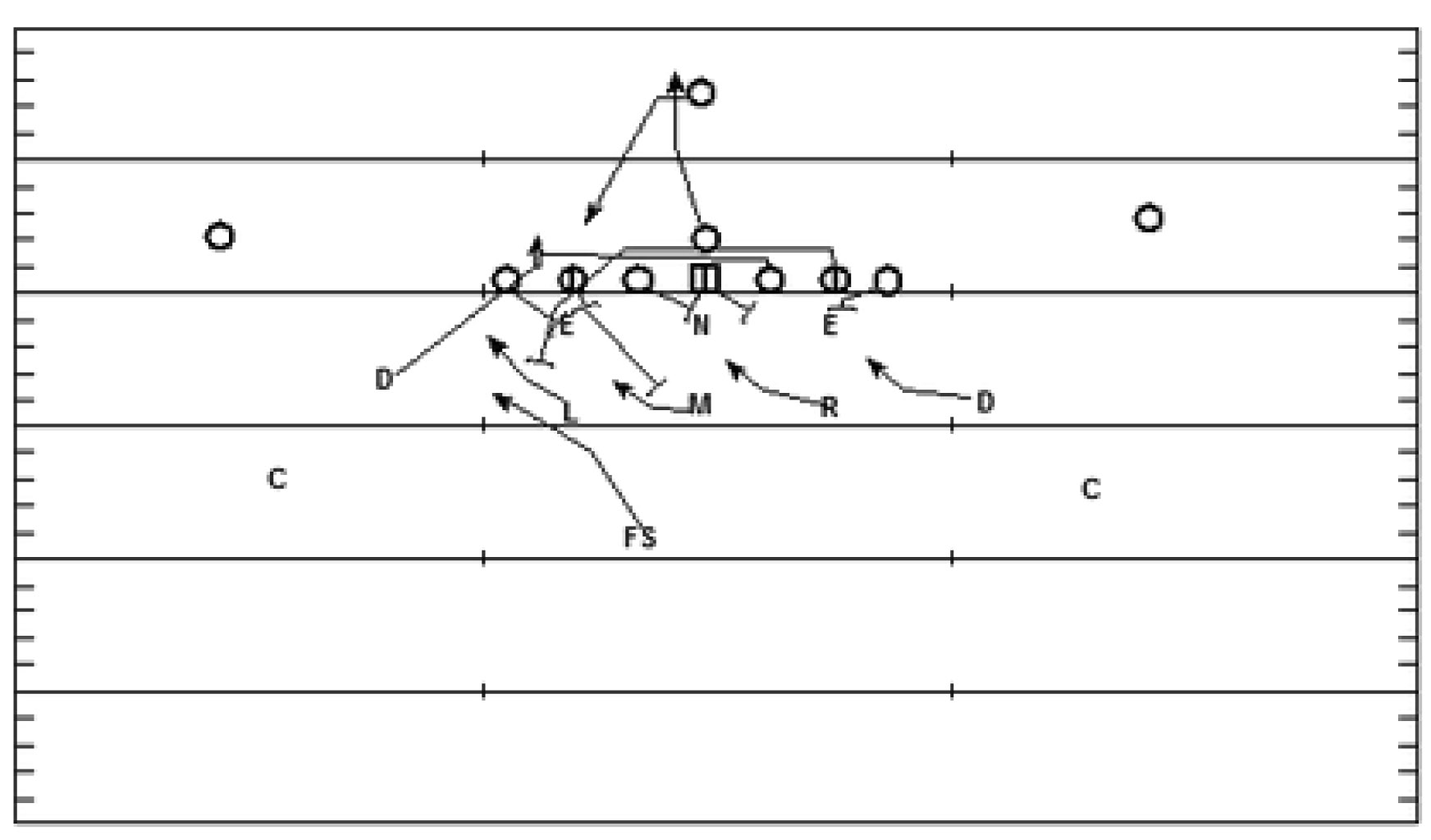 American Football Monthly - Defending the Power Game with the Stack ...