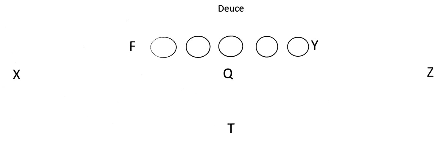 American Football Monthly - Out With the Old, In With the New – Today’s ...