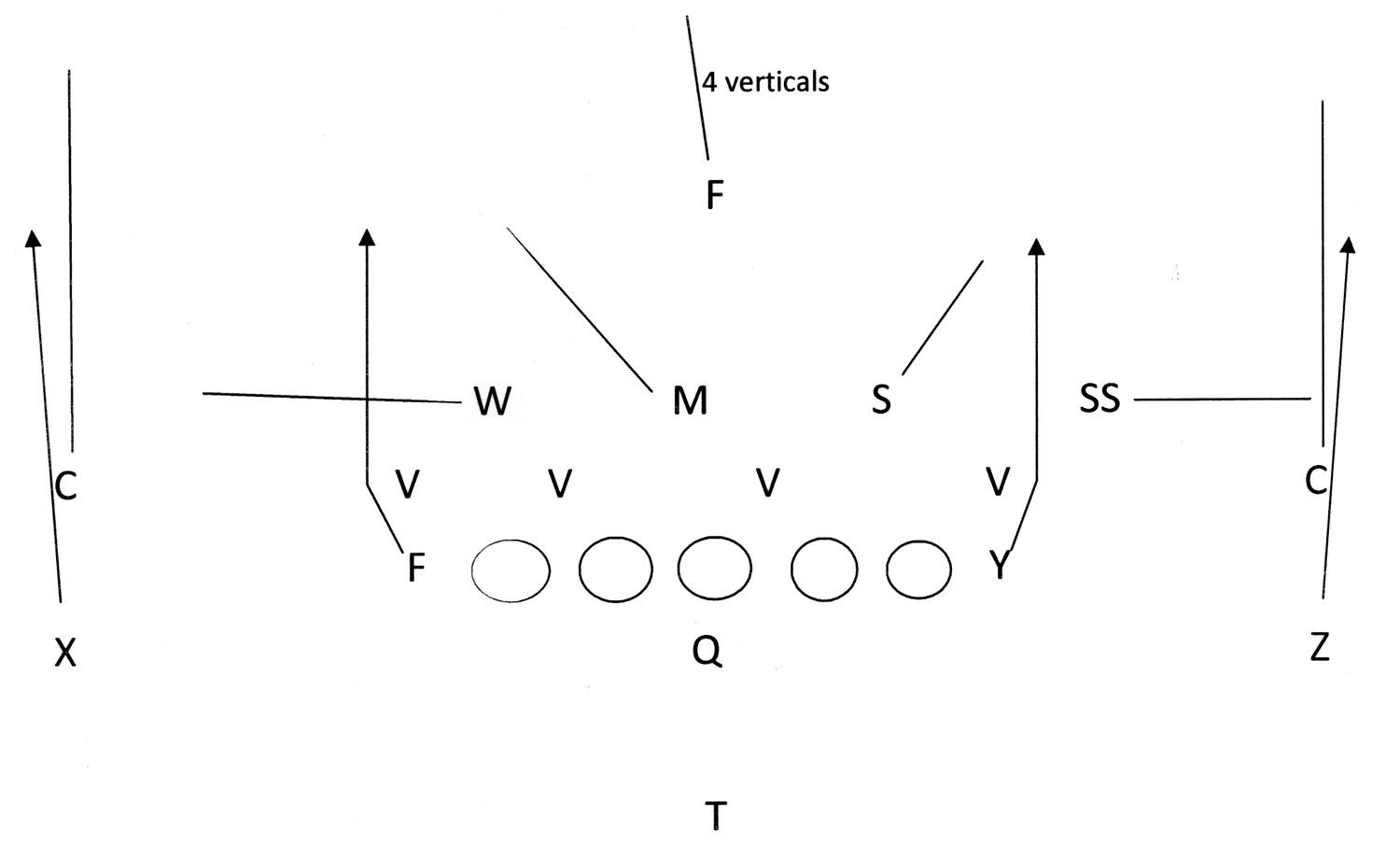American Football Monthly - Out With the Old, In With the New – Today’s ...