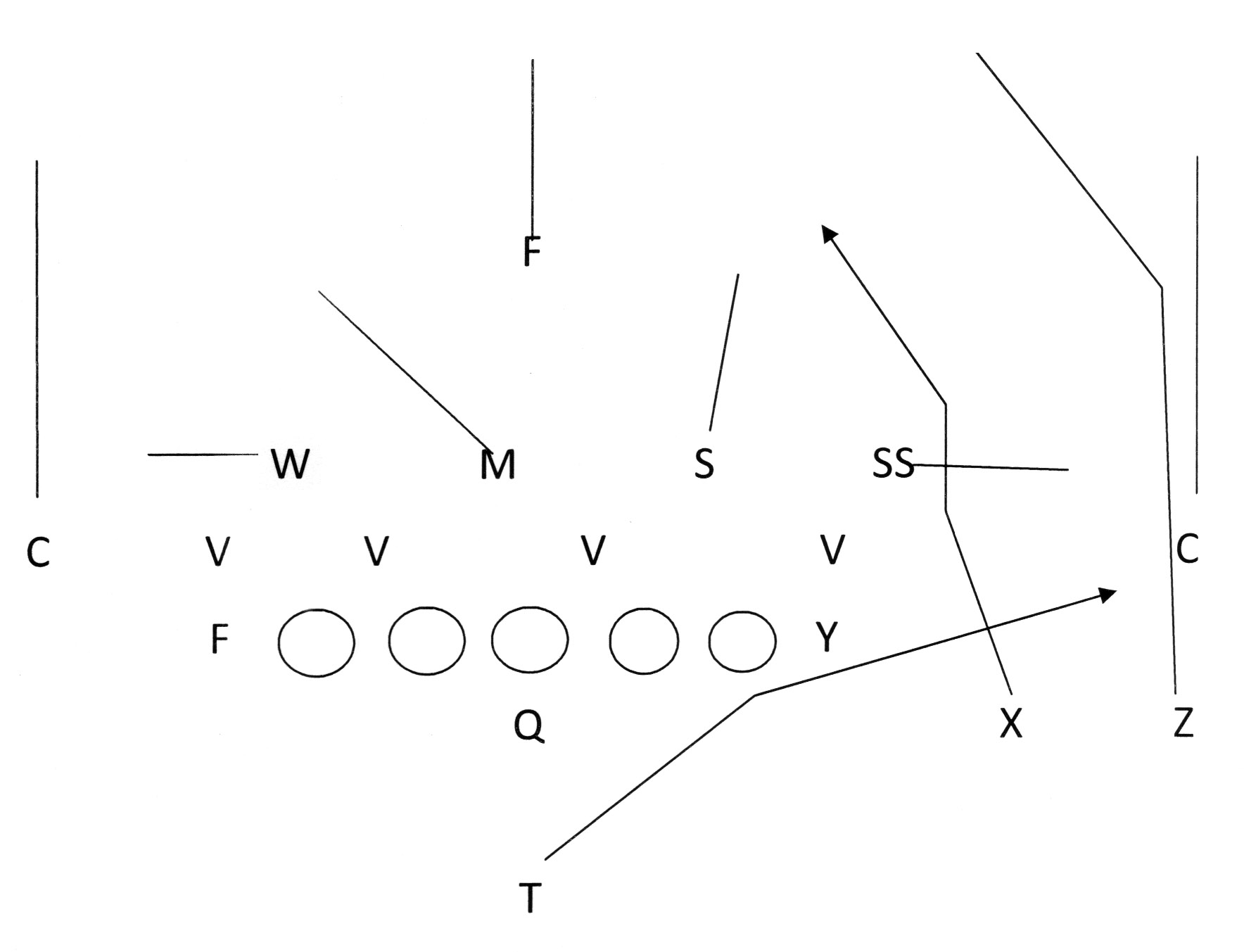 American Football Monthly - Out With the Old, In With the New – Today’s ...