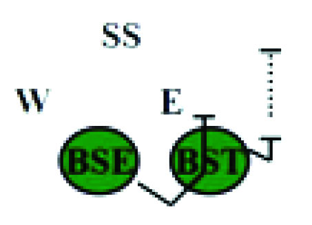 American Football Monthly - Zone Blocking, Part II – Footwork and ...