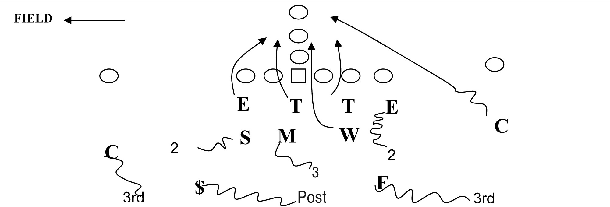 American Football Monthly - Blitzing Backs – Keys to Effective ...