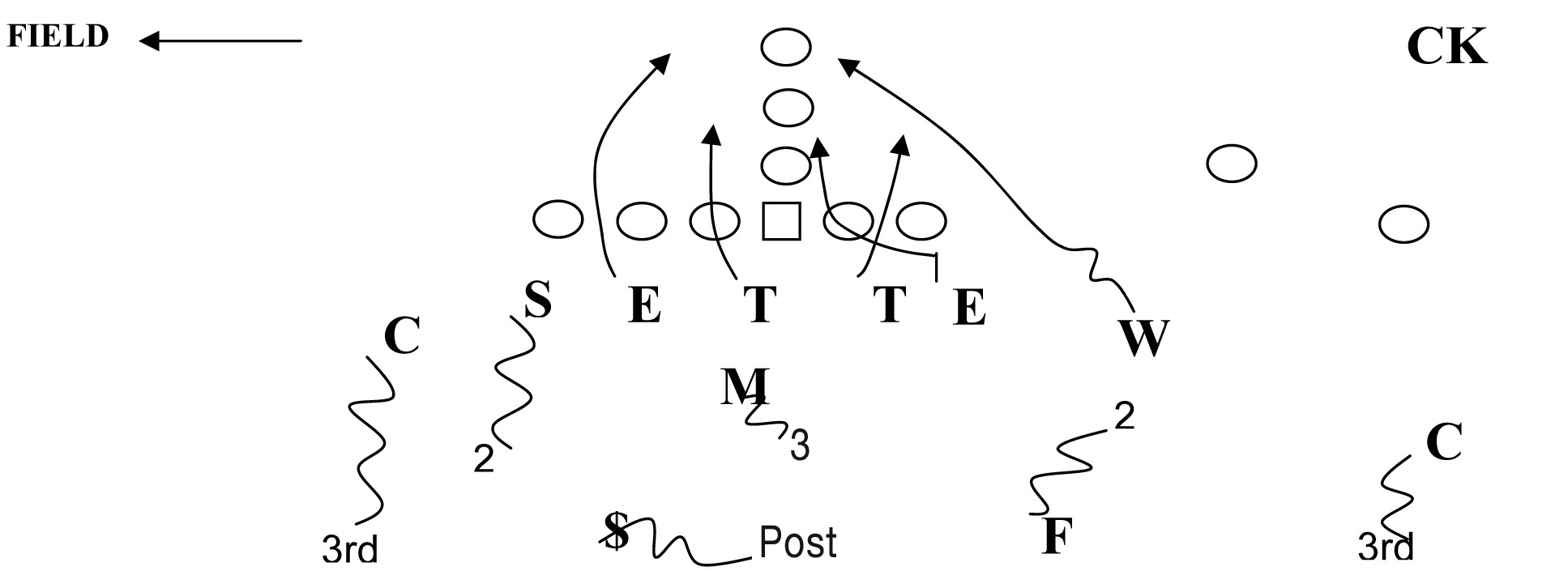 American Football Monthly - Blitzing Backs – Keys to Effective ...