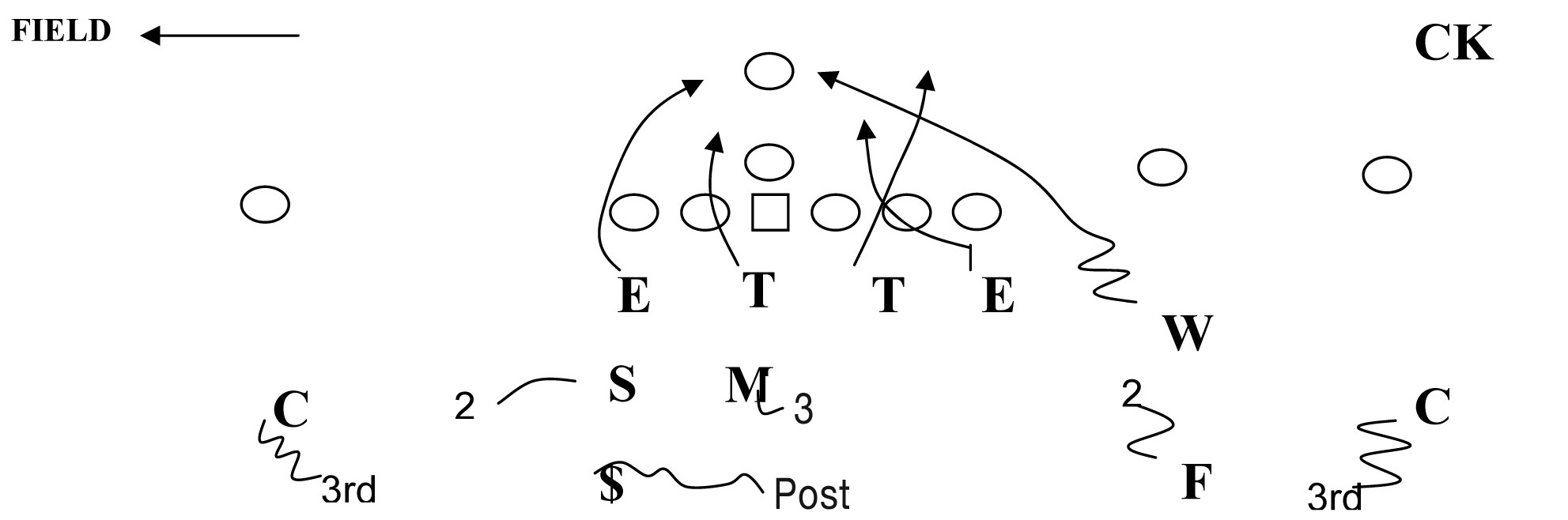 American Football Monthly - Blitzing Backs – Keys to Effective ...