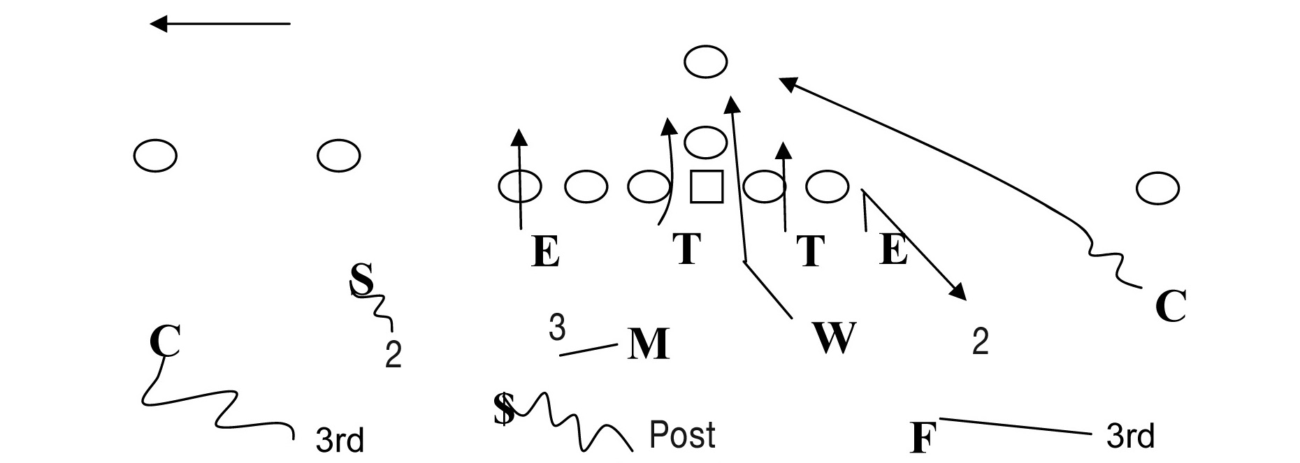 American Football Monthly - Blitzing Backs – Keys to Effective ...