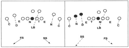 American Football Monthly - Spare a Dime – The dime 4-1-6 package can ...