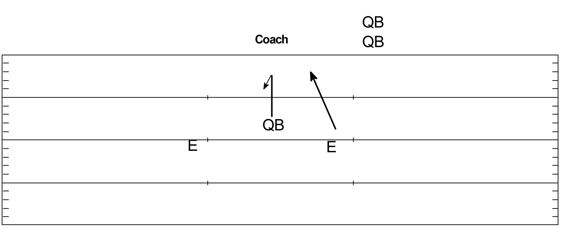 American Football Monthly - Drills Report –Improving Your Quarterback’s ...