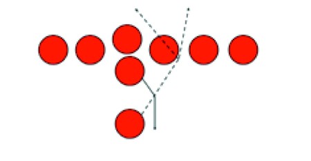 American Football Monthly - Zone Blocking, Part I – Philosophy and Concepts