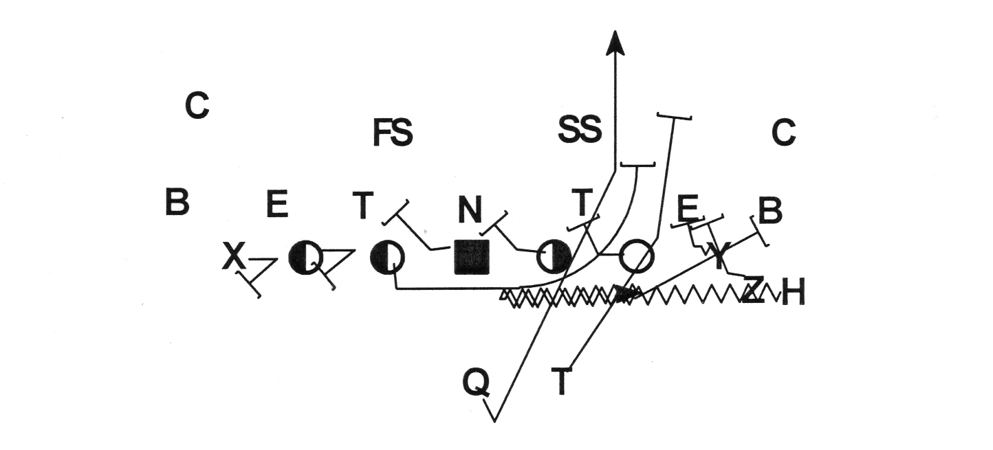 American Football Monthly - New Weapon – More and more offenses are ...