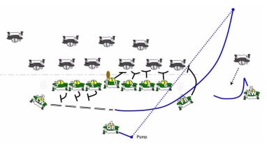 American Football Monthly - The Double Gun System A Unique Combination ...