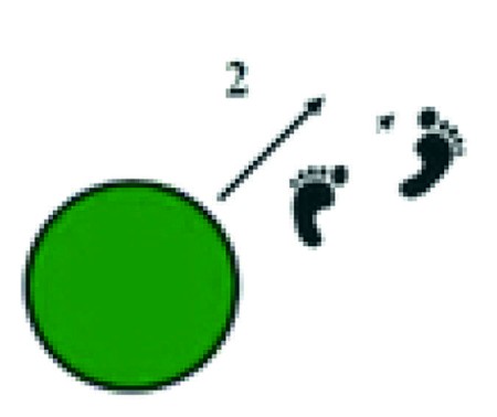 American Football Monthly - Zone Blocking, Part III – Proper Stances ...