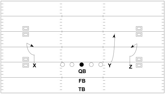 American Football Monthly - The Fine Points of the 3-Step Passing Game