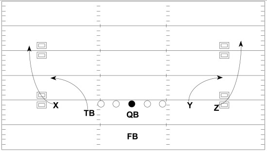 American Football Monthly - The Fine Points of the 3-Step Passing Game