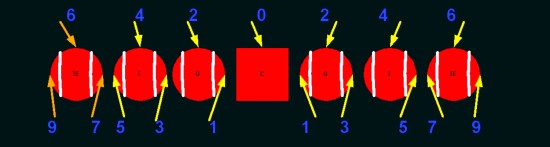 American Football Monthly - The 35 Defensive Package: The 35 defensive ...