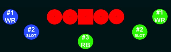 American Football Monthly - The 35 Defensive Package: The 35 defensive ...