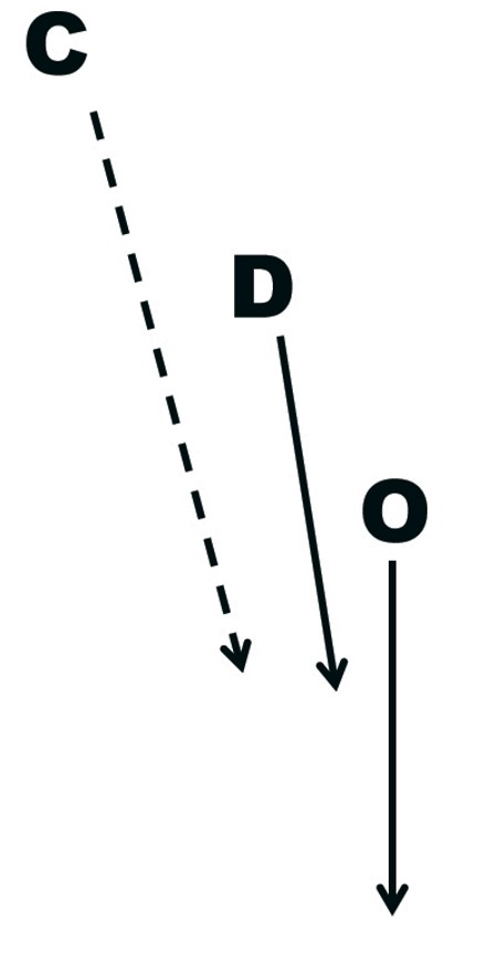 American Football Monthly - The Art of the Interception – Proper ...