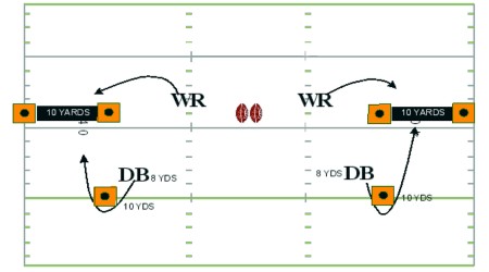 American Football Monthly - Out in the Open - Live tackling drills can ...