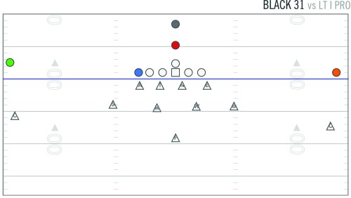 American Football Monthly - Flex Fronts: Stop offenses by using a ...