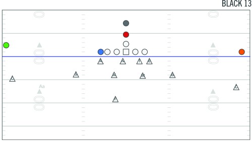 American Football Monthly - Flex Fronts: Stop offenses by using a ...
