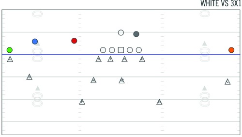 American Football Monthly - Flex Fronts: Stop offenses by using a ...