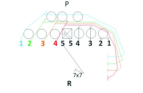 American Football Monthly - Drills Report: The Wall Return Drill
