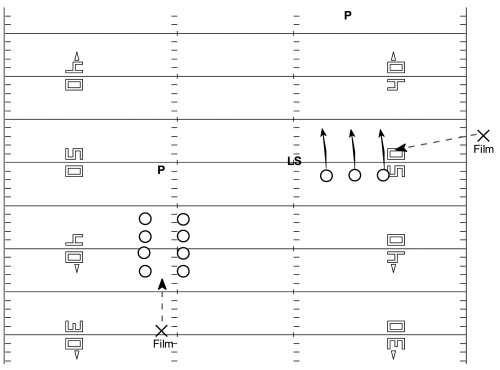 American Football Monthly - Put the Block On – Block circuit drills and ...