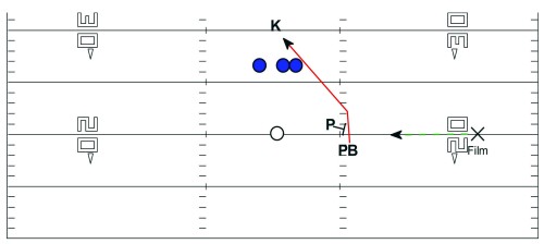 American Football Monthly - Put the Block On – Block circuit drills and ...