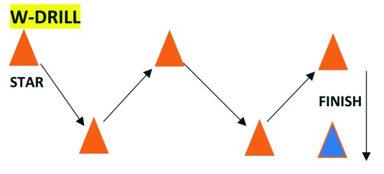 American Football Monthly - Training the Offensive Lineman