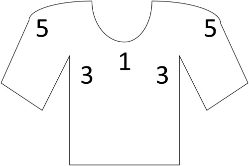 American Football Monthly - Having a Dominant Defense at the Point of ...