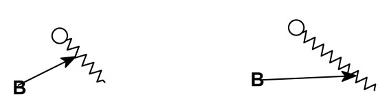 American Football Monthly - Coaching the Blitzing Linebacker – Learning ...