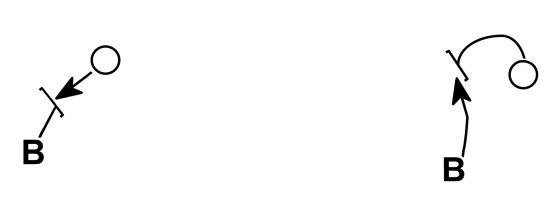 American Football Monthly - Coaching the Blitzing Linebacker – Learning ...