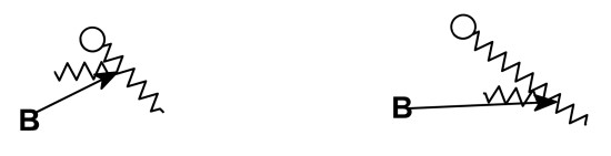 American Football Monthly - Coaching the Blitzing Linebacker – Learning ...