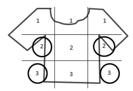 American Football Monthly - Coaching the Blitzing Linebacker – Learning ...
