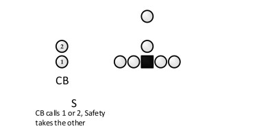 American Football Monthly - Effective Strategies for Dealing with Man ...