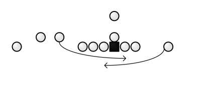 American Football Monthly - Effective Strategies for Dealing with Man ...