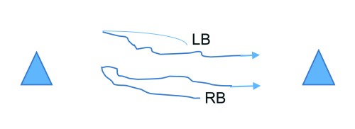 American Football Monthly - Missouri Protection - Teaching Pass ...