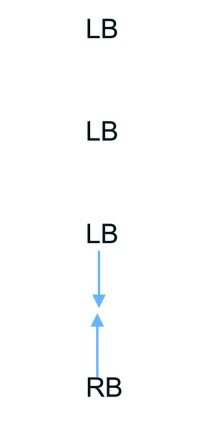 American Football Monthly - Missouri Protection - Teaching Pass ...