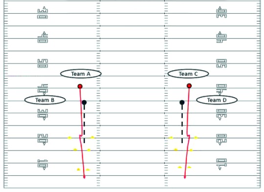 American Football Monthly - Drills Report: Special Teams Organization ...