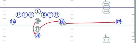 American Football Monthly - Maximize Offense in the Real World of High ...