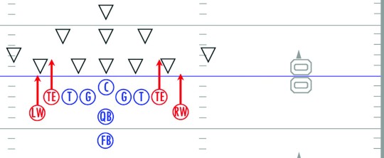American Football Monthly - Maximize Offense in the Real World of High ...
