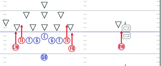 American Football Monthly - Maximize Offense in the Real World of High ...