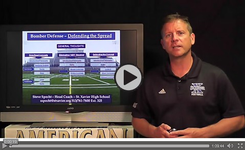 AFM Videos Has the Best in Offense, Defense and Special Teams Football ...